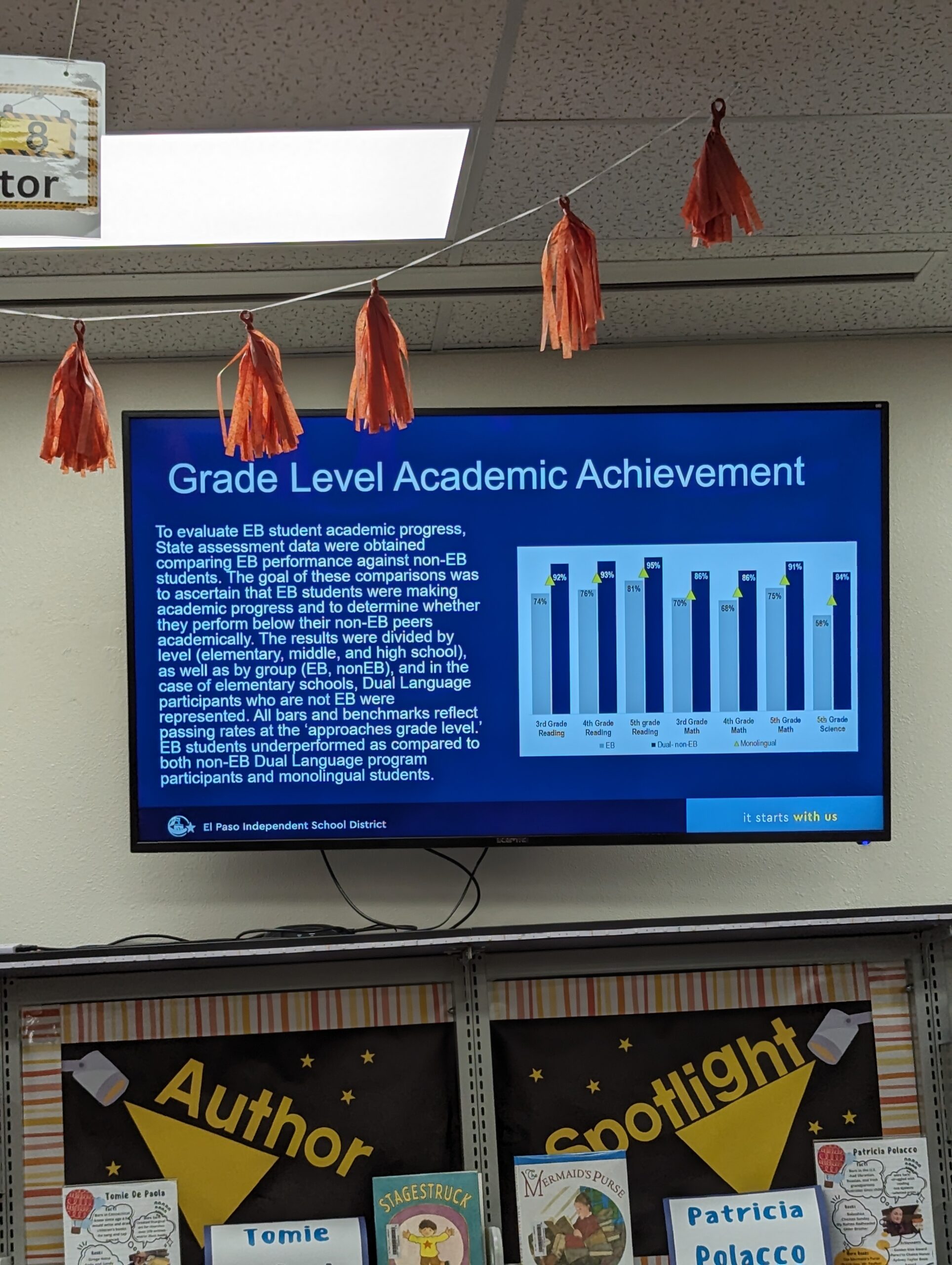 Understanding EPISD's Bilingual Education Changes: A Parent's ...